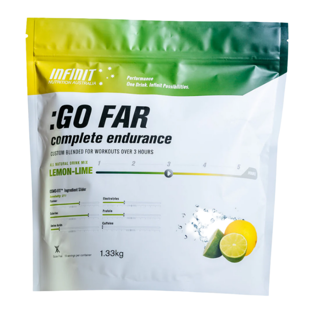 Infinit Nutrition - Sports Nutrition & Hydration | Aid Station