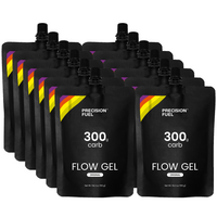 Buy Precision Fuel & Hydration's Convenient Energy Gel | Aid Station
